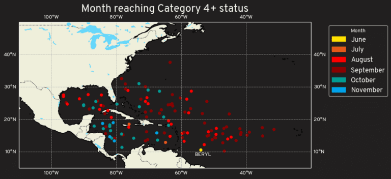 Hurricane Beryl | Inigo
